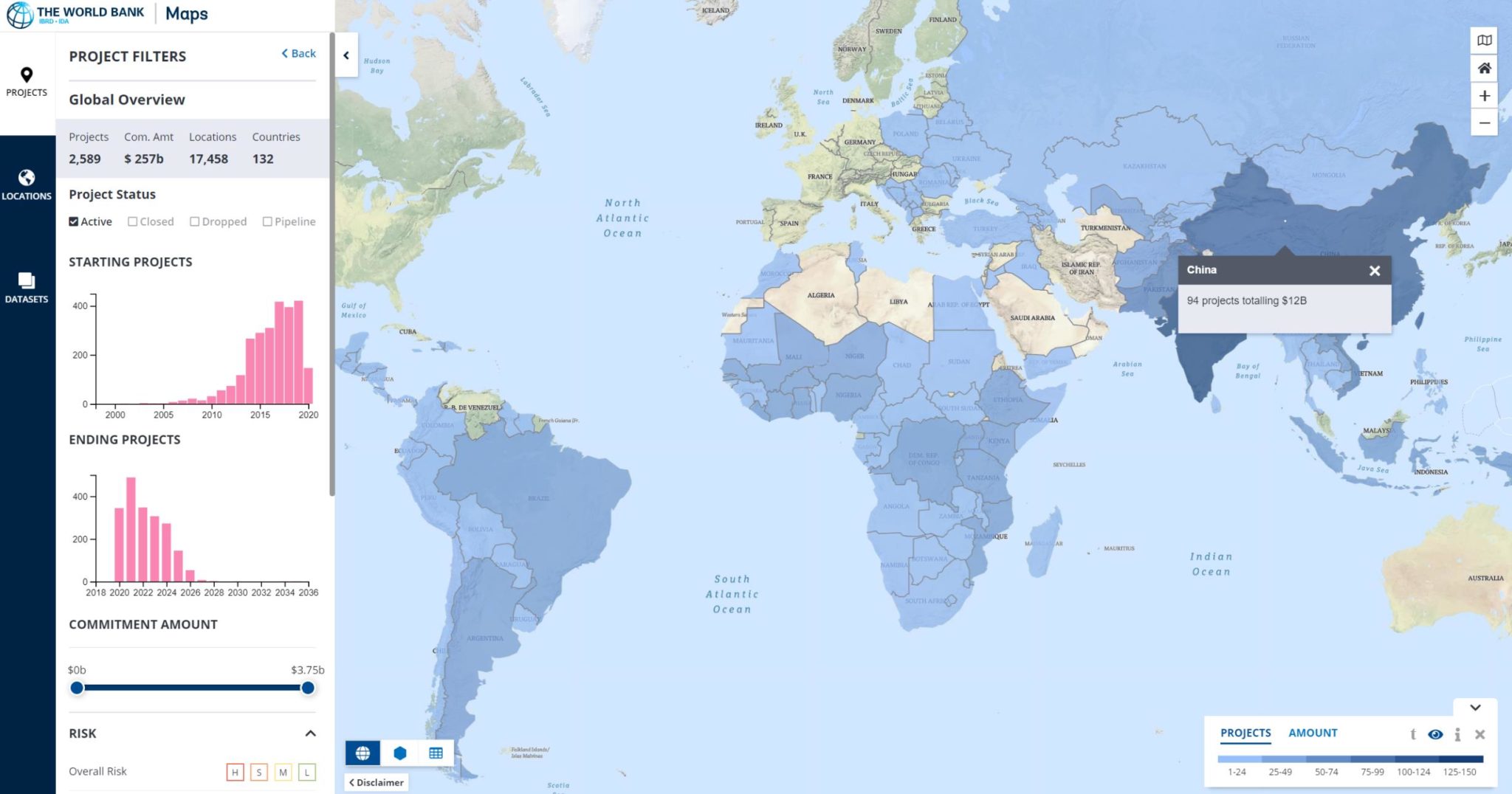 viz reviews – Data Storytelling Studio 2020